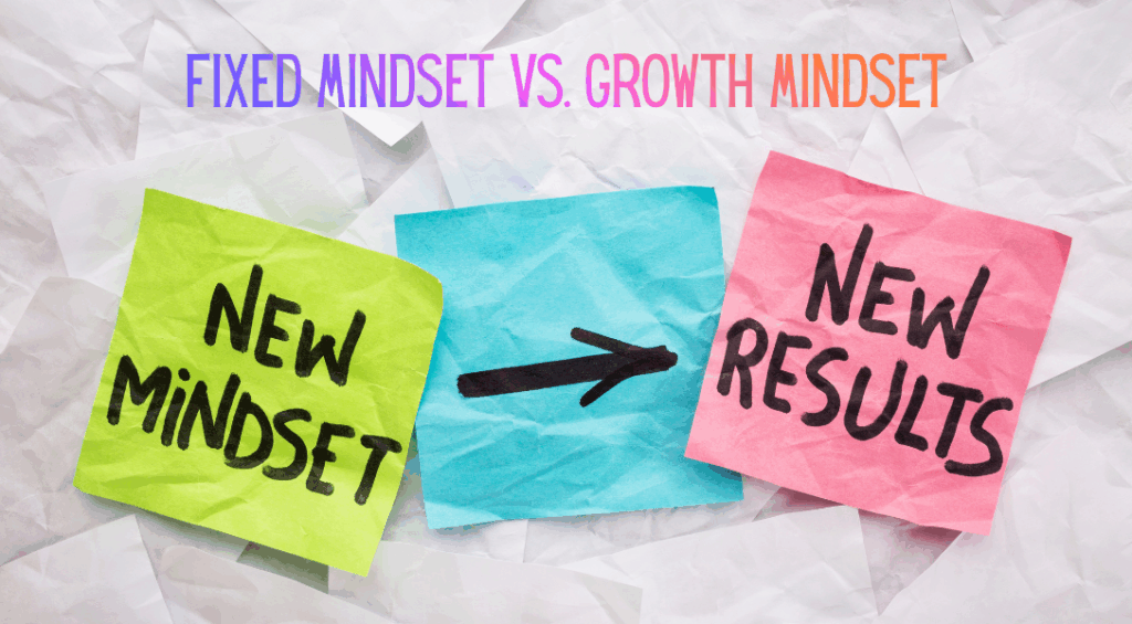 Health & Wellness #41: Having a Growth Mindset – Child Adult resource ...
